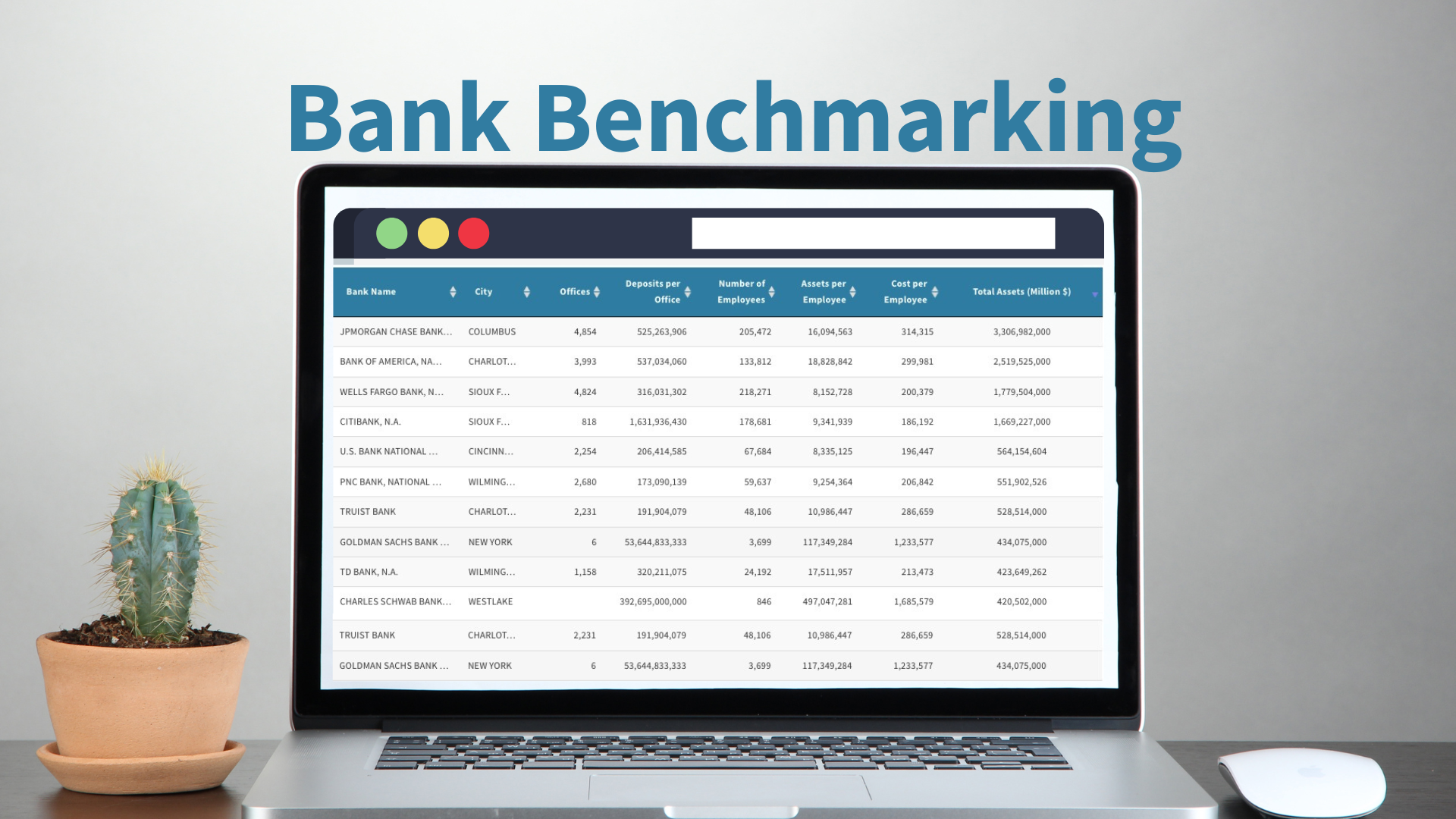 Bank Performance Ai | Visbanking