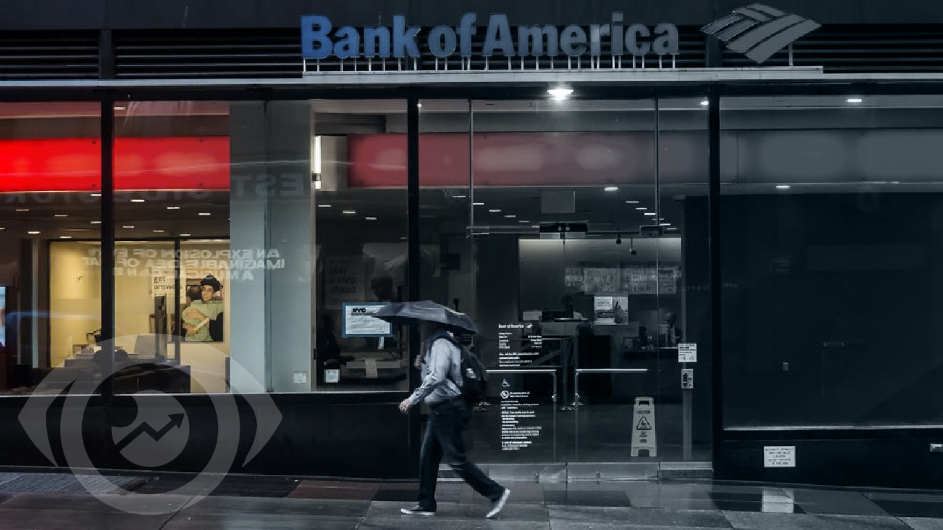 Revolutionize Banking Analysis with BIAS | Visbanking